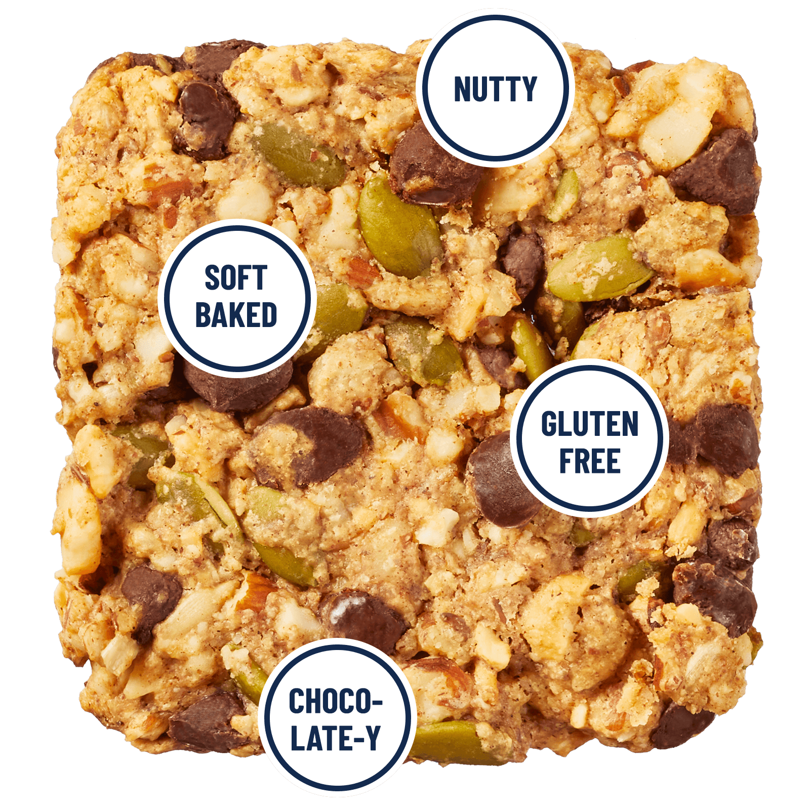 Dark Chocolate Chip Six Pack - YES BAR®